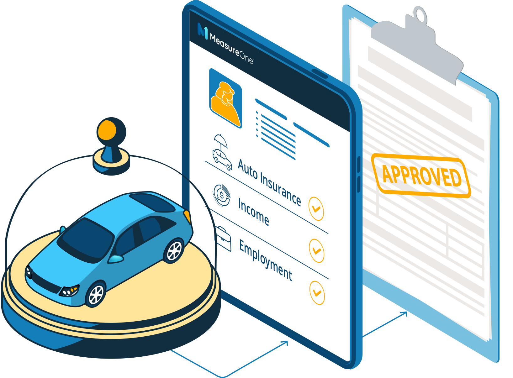 Data Collection for the Automotive Market | MeasureOne