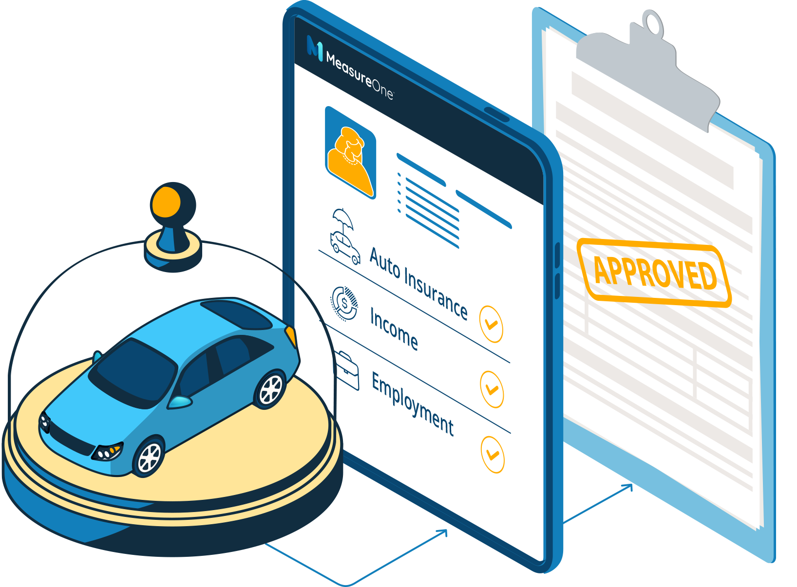 Data Collection for the Automotive Market | MeasureOne