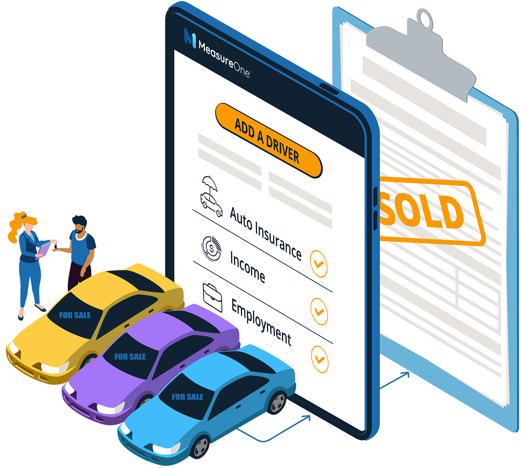 Data Collection for Auto Dealerships | MeasureOne